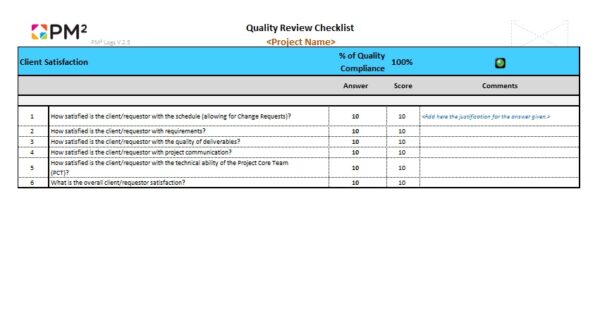 PM² Artefacts | Templates | Monitor & Control | Quality Review ...