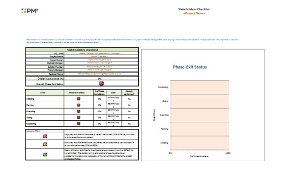 PM² Artefacts | Templates | Monitor & Control | Stakeholders Checklist ...