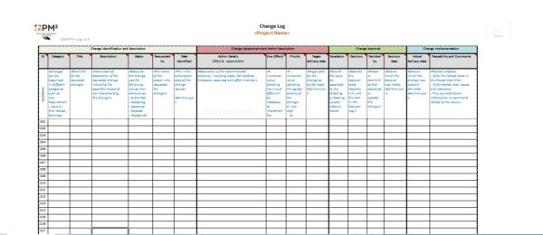 PM² Artefacts | Templates | Monitor & Control | Change Log – European ...
